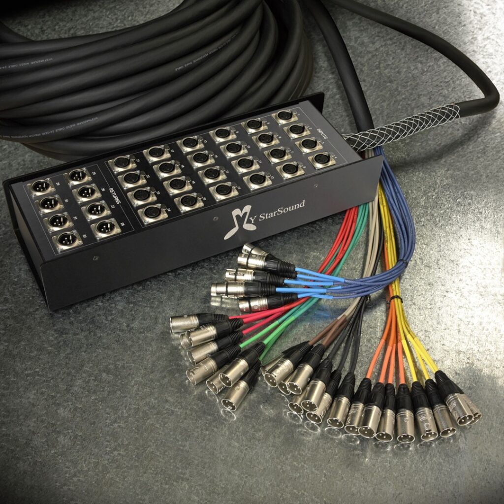 Services - Four Star Wire & Cable